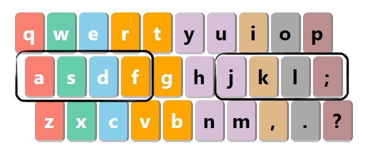 Typing-Tests.com - Improve your typing skills